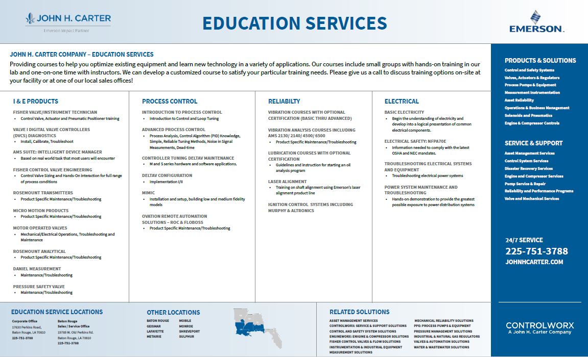 Education